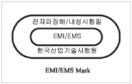 KC MARKING